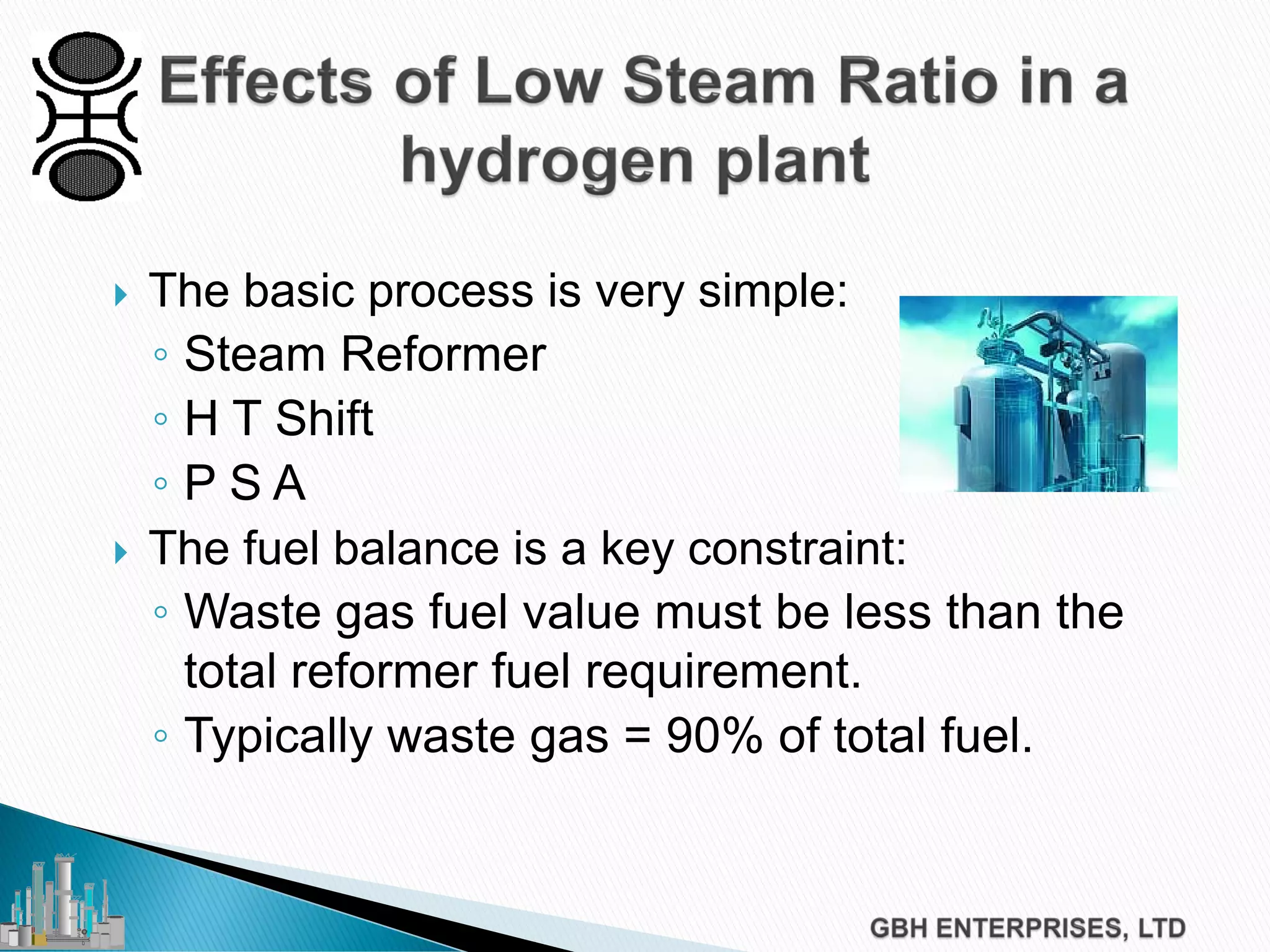 Hydrogen Plant Flowsheet - Effects of Low Steam Ratio | PDF
