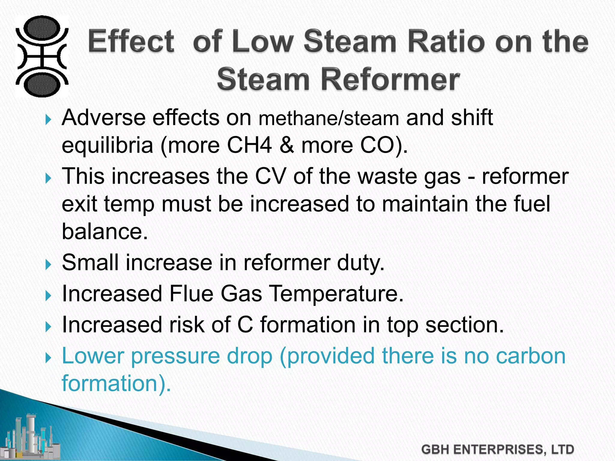 Hydrogen Plant Flowsheet - Effects of Low Steam Ratio | PDF
