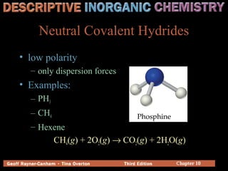 Hydrogen ppt | PPT
