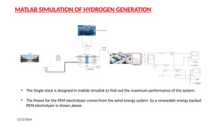 HYDROGEN PRODUCTION GENERATION IN MATLAB | PPTX