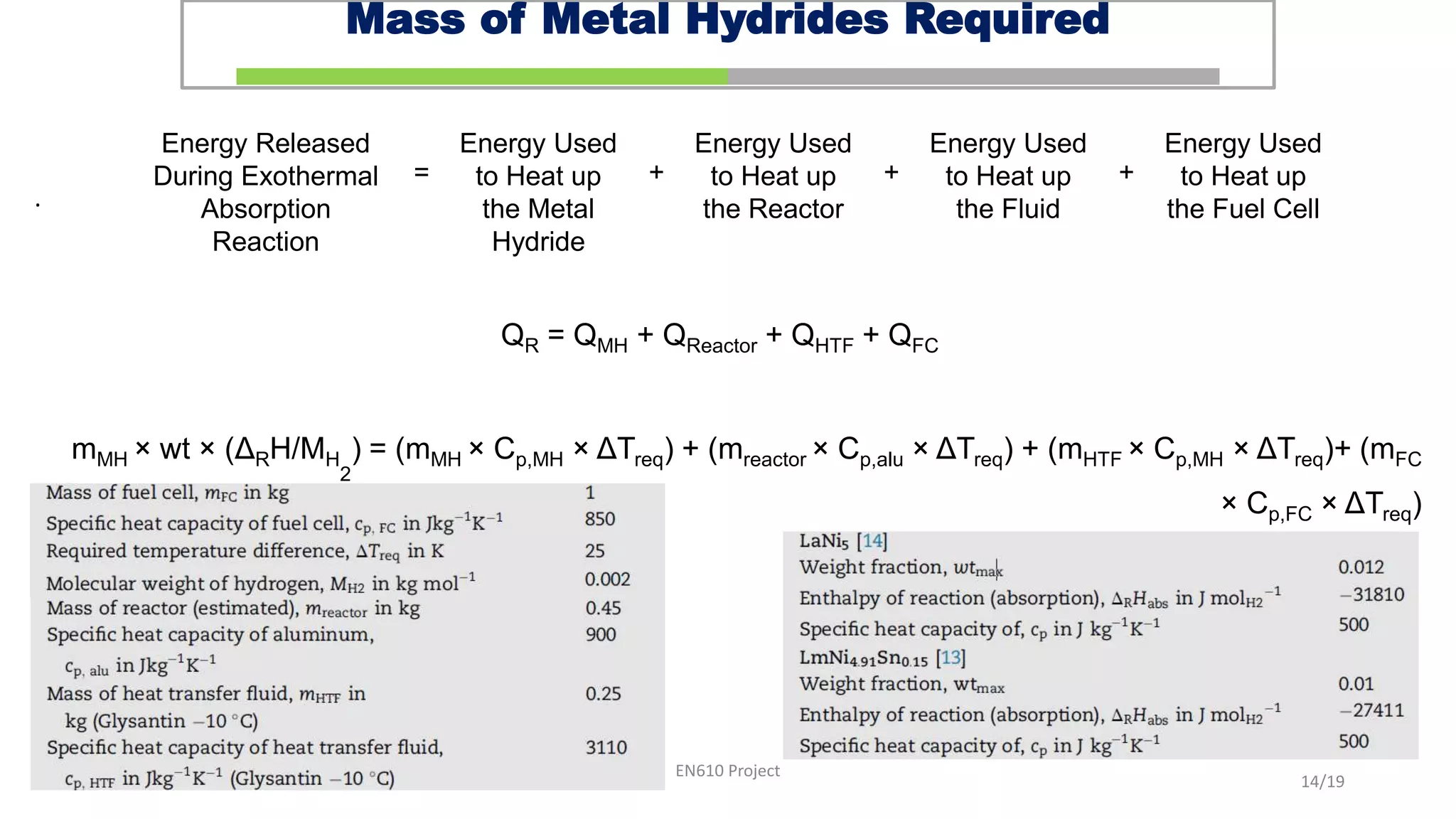 HydrogenPPTGroup25.pptx