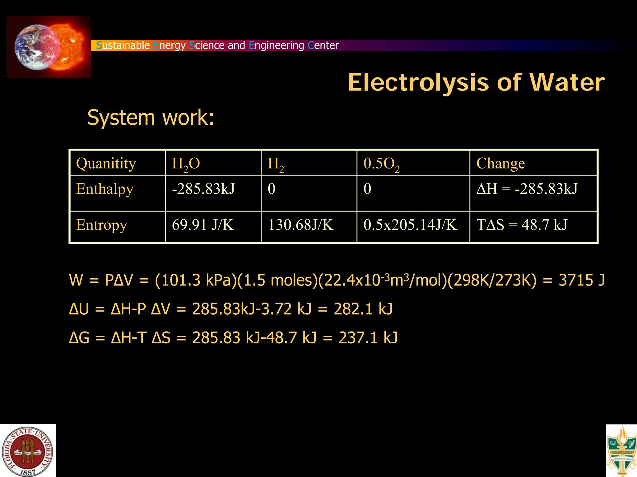 HYDROGEN : HYDROGEN production, electolysis,photoelectrolysis | PPT