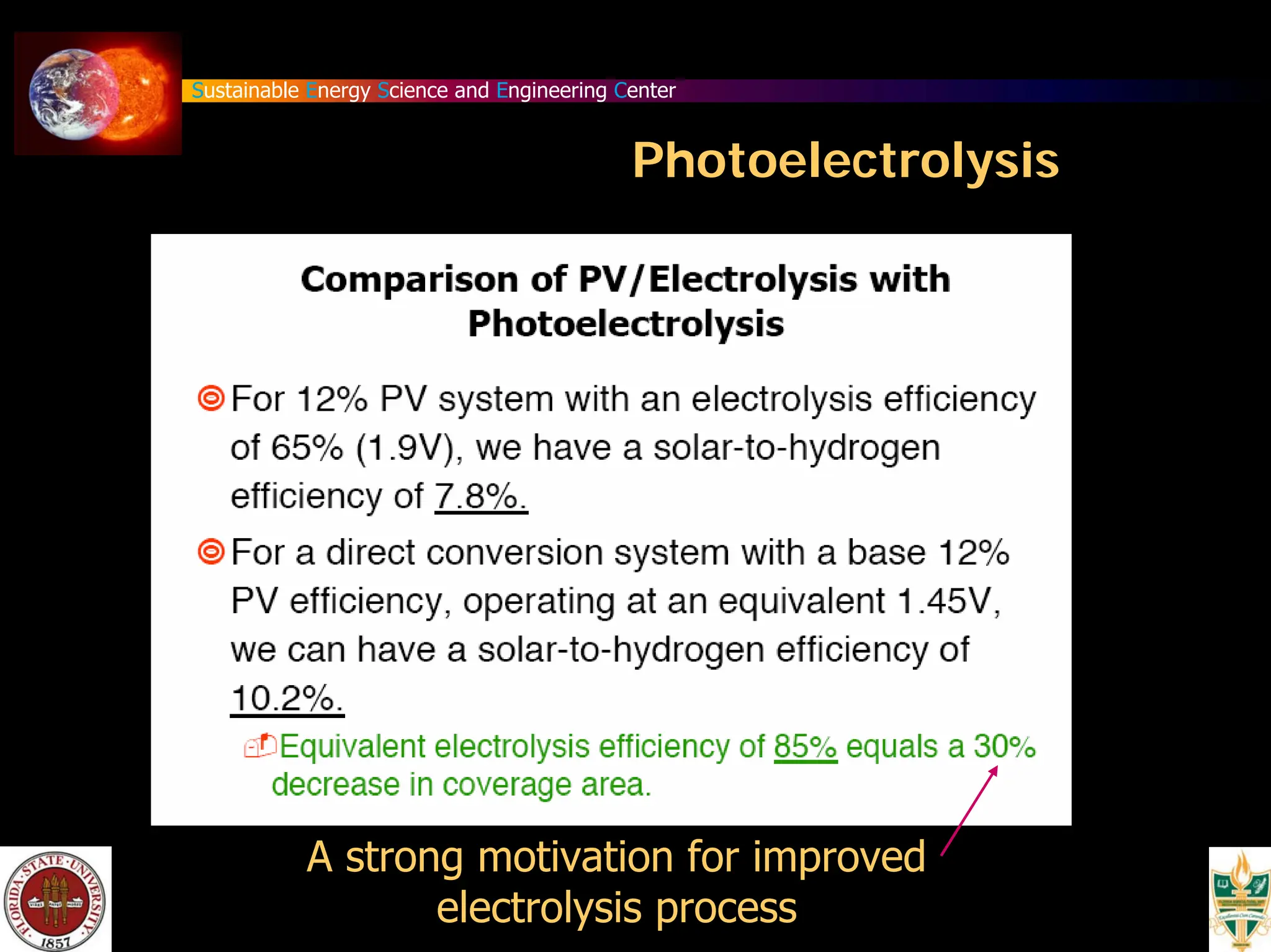 HYDROGEN : HYDROGEN production, electolysis,photoelectrolysis | PPT