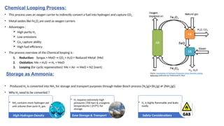 Hydrogen Production from Biomass presentation | PPTX