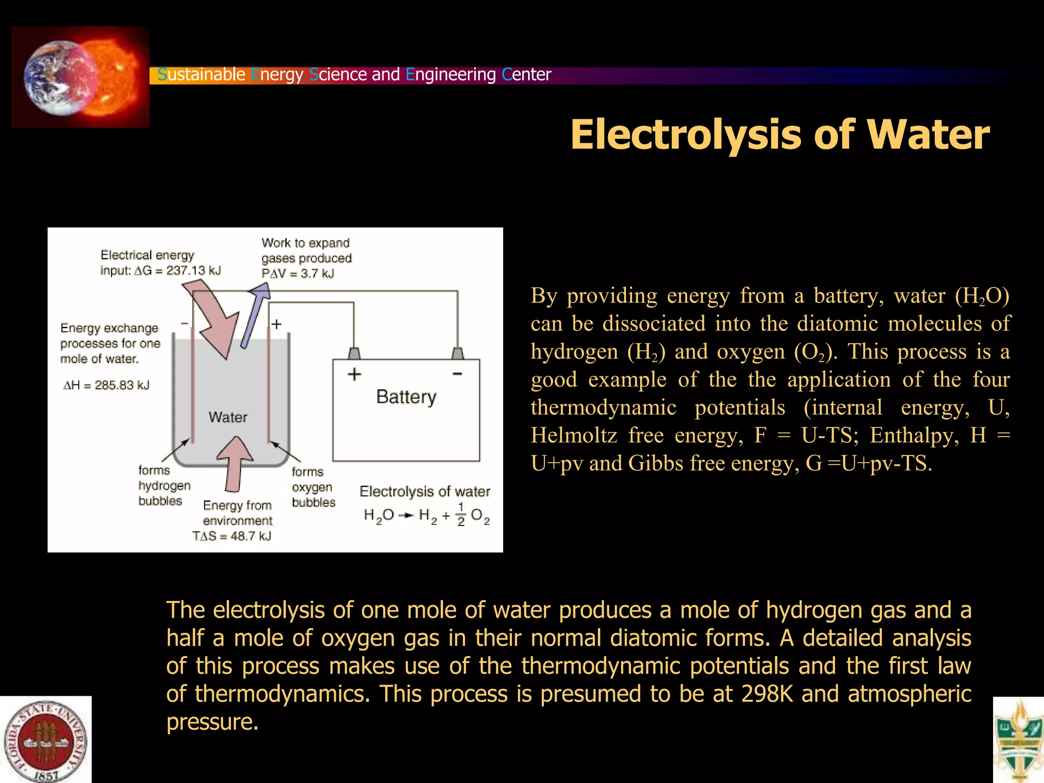 Hydrogen Production ppt.pptx