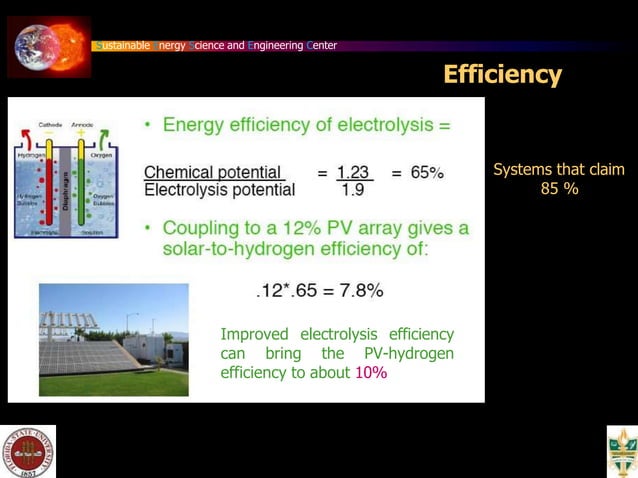 Hydrogen Production ppt.pptx | Chemistry | Science