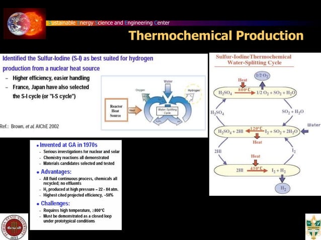 Hydrogen Production ppt.pptx | Chemistry | Science