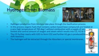 Hydrogen Production through Steam Reforming process.pptx