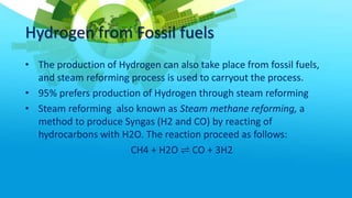 Hydrogen Production through Steam Reforming process.pptx