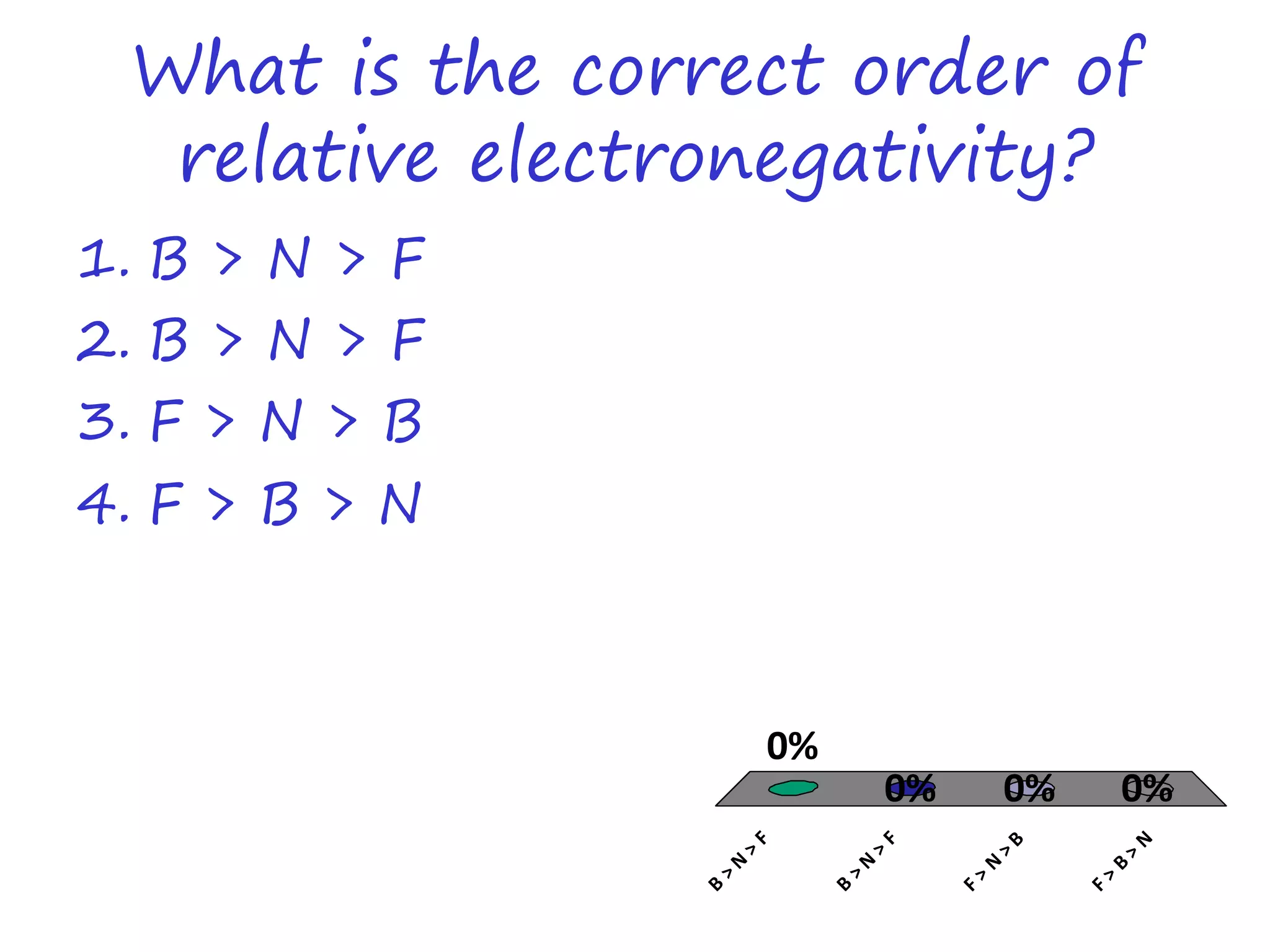 Hydrogen questions | PPT