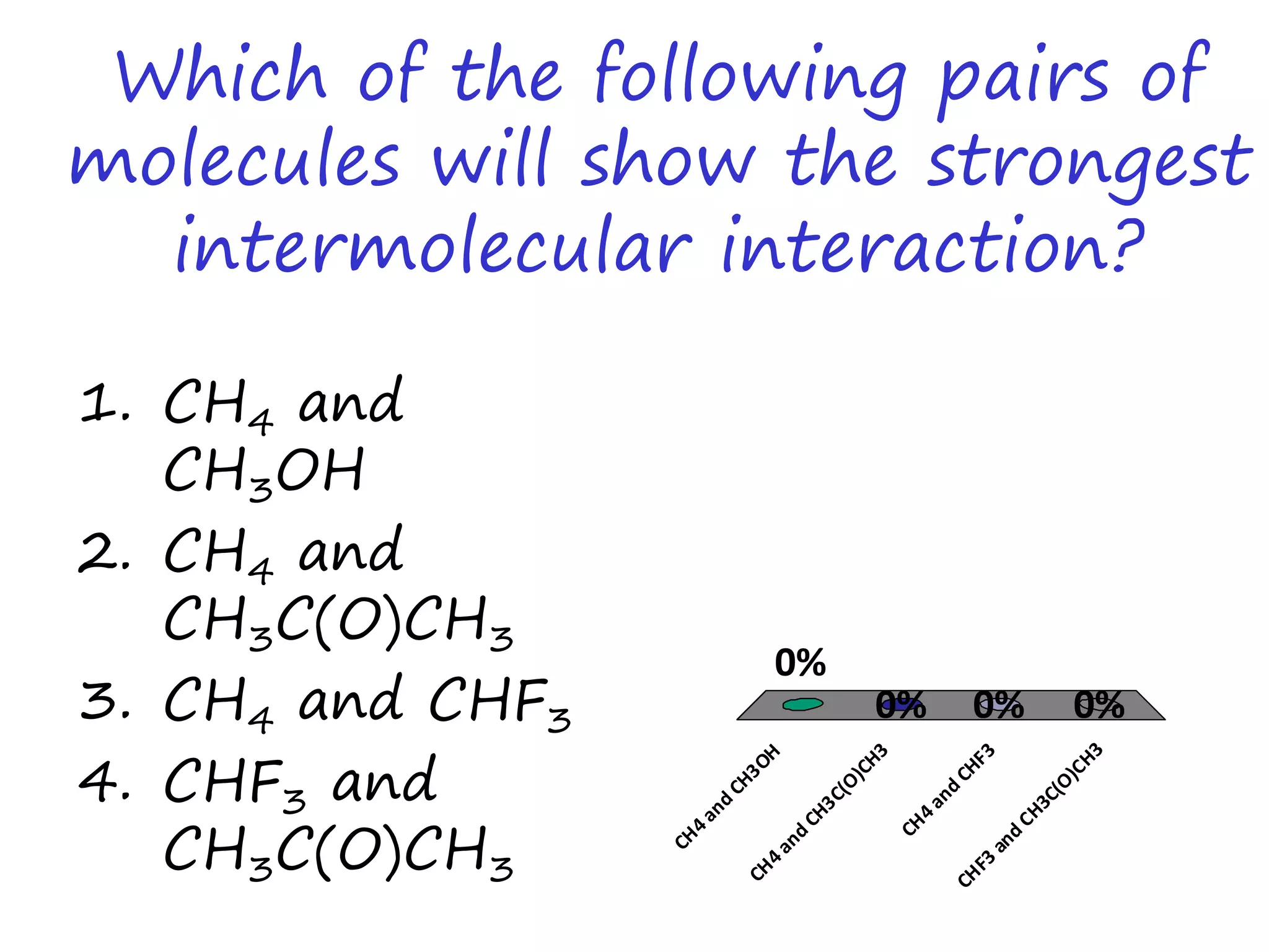 Hydrogen questions | PPT