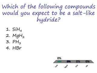Hydrogen questions | PPTX