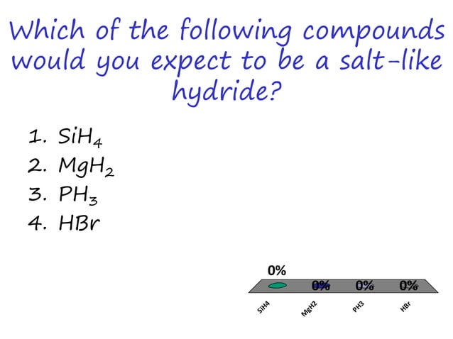 Hydrogen questions | PPT