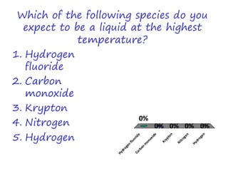 Hydrogen questions | PPT