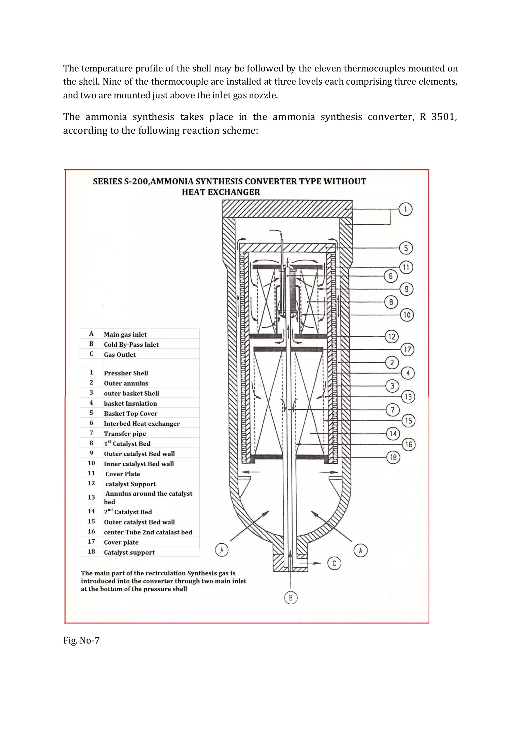 Hydrogen recovery from purge gas(energy saving) | PDF
