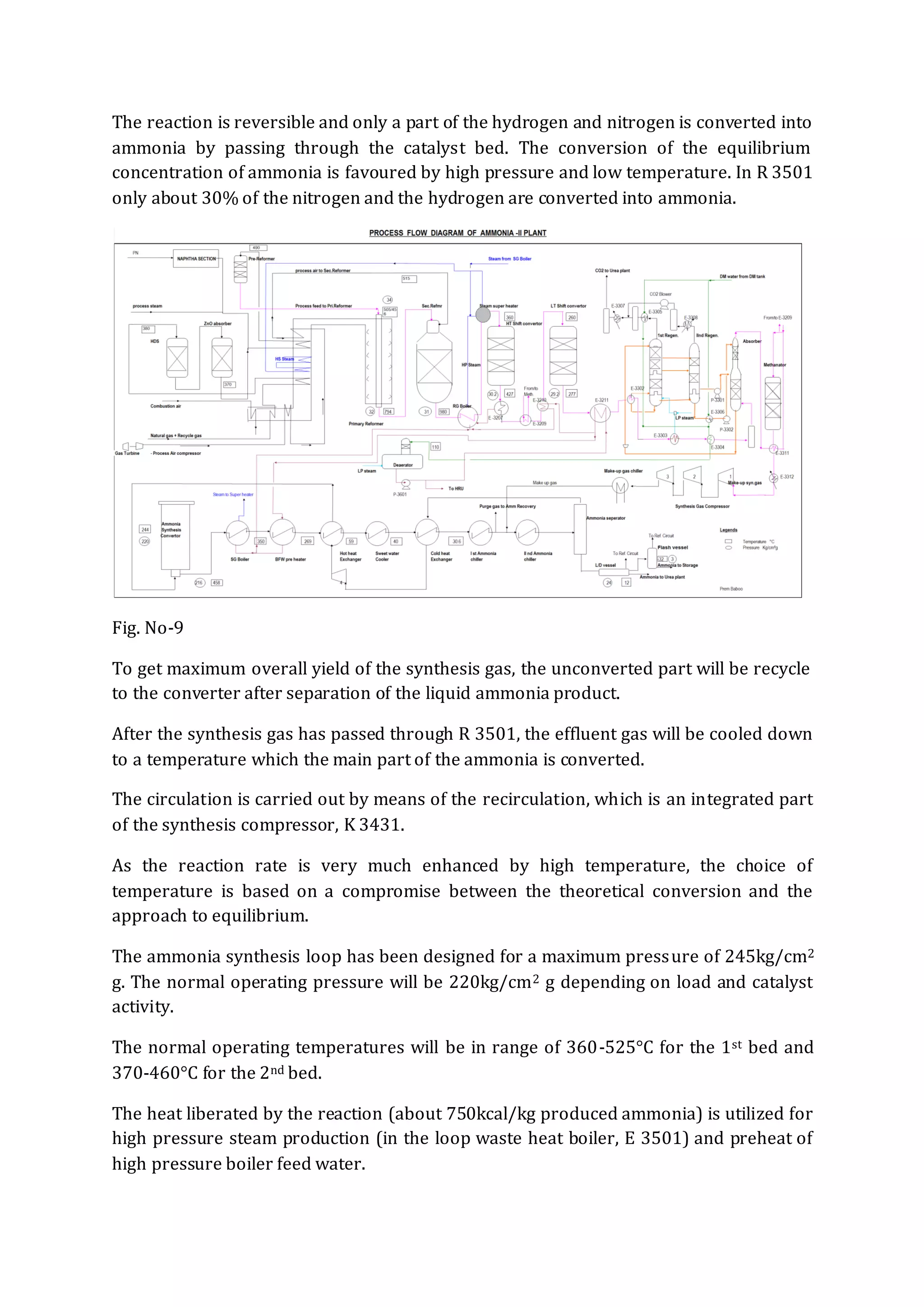 Hydrogen recovery from purge gas(energy saving) | PDF