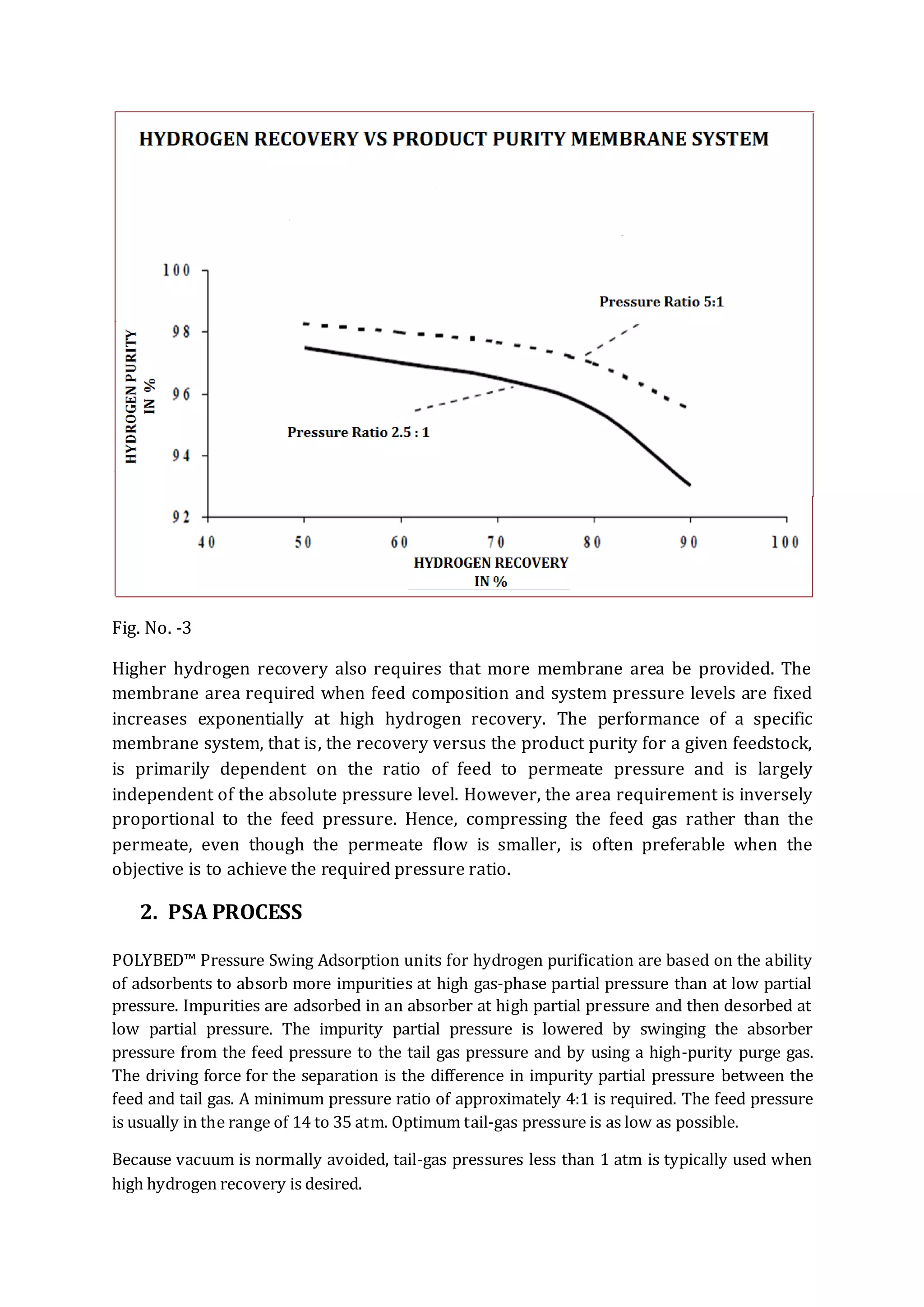 Hydrogen recovery from purge gas(energy saving) | PDF