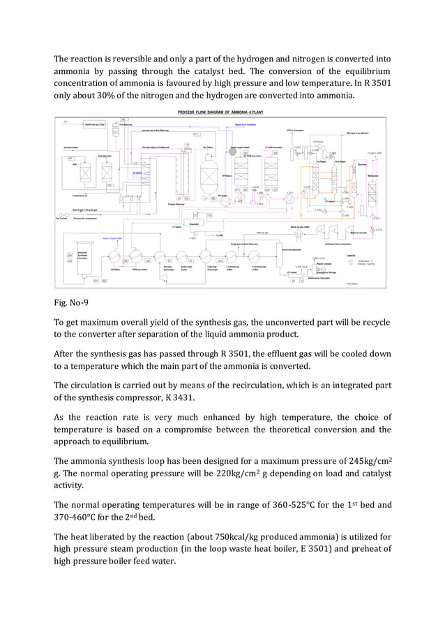 Hydrogen recovery from purge gas(energy saving) | PDF