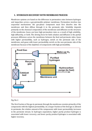 Hydrogen recovery from purge gas(energy saving) | PDF