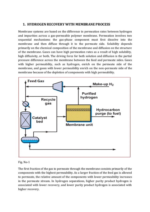 Hydrogen recovery from purge gas(energy saving) | PDF
