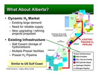 Hydrogen Reliability Cavern Storage | PDF