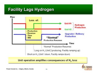 Hydrogen Reliability Cavern Storage | PDF