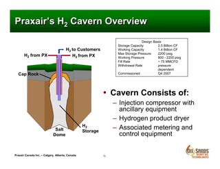 Hydrogen Reliability Cavern Storage | PDF