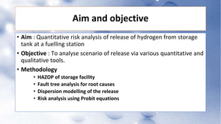 Hydrogen Safety Engineering Btech Group project PPT | PPTX
