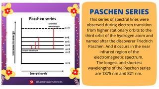 Name the series of the hydrogen spectrum | PDF