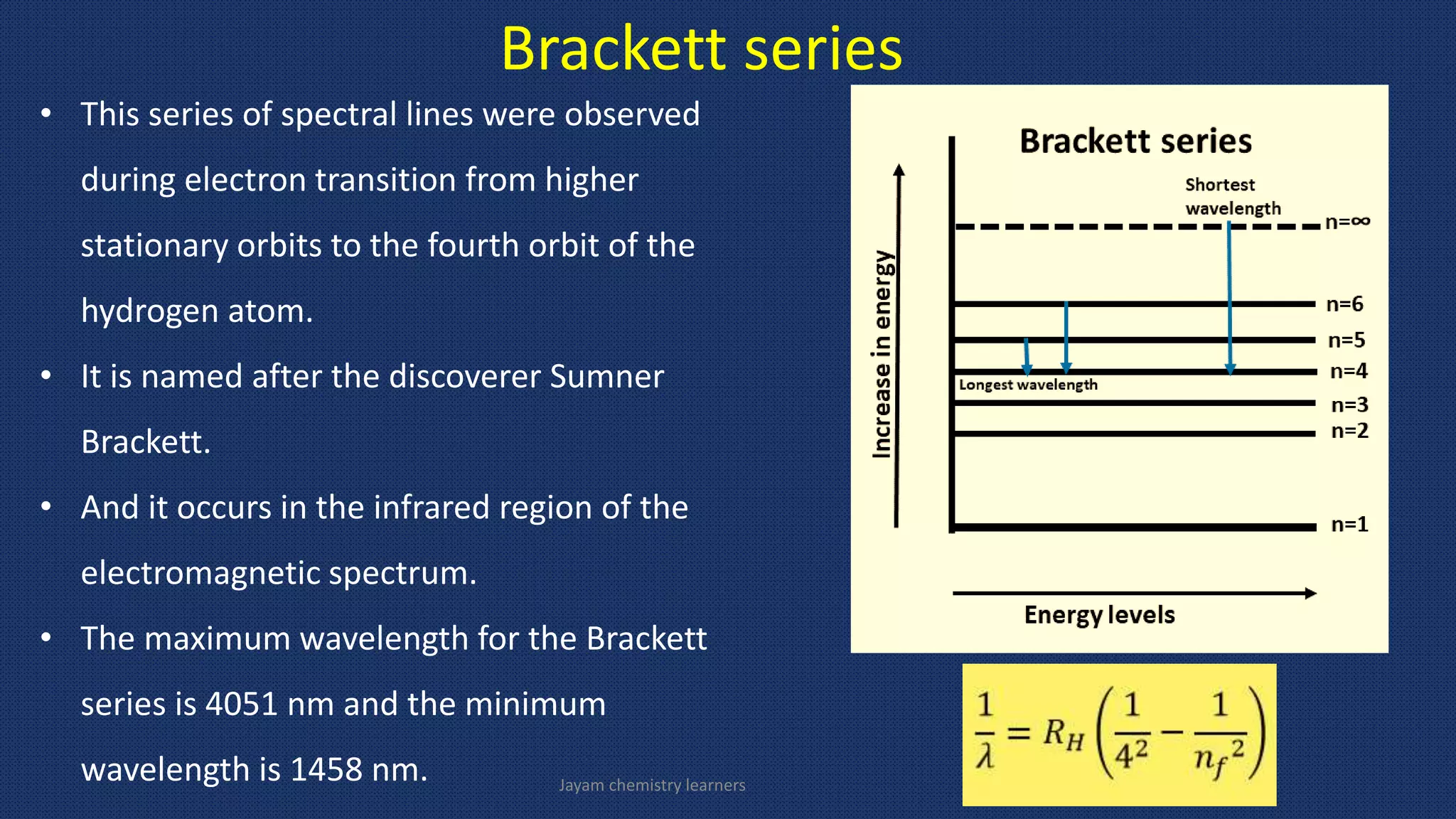Hydrogen spectral series.pptx