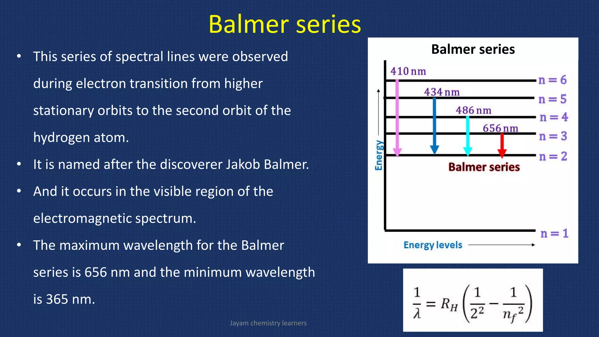 Hydrogen spectral series.pptx