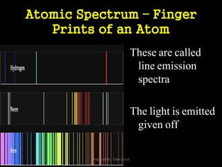 Hydrogen spectrum | PPSX
