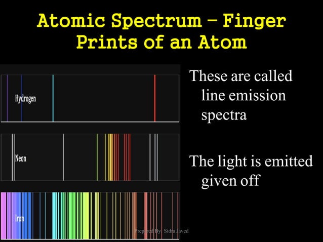 Hydrogen spectrum | PPSX | Chemistry | Science