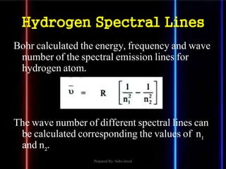 Hydrogen spectrum | PPSX