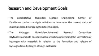 Hydrogen Storage Hydrogen and Fuel Cell Technologies.pptx