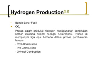Hydrogen Storage | PPT