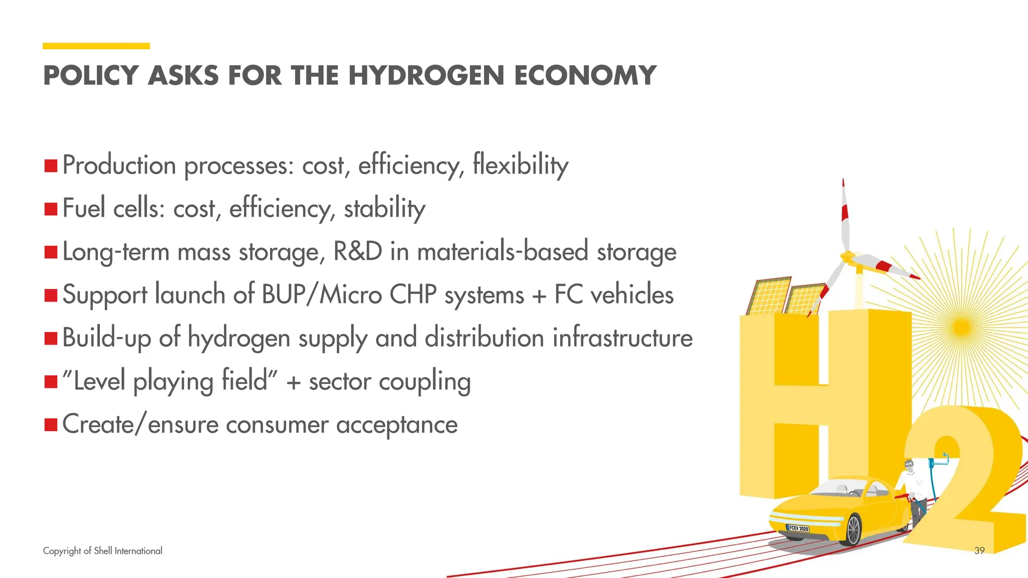 Shell Hydrogen Study - Energy of the future | PPT