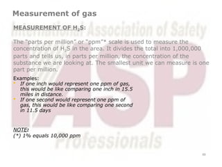 Hydrogen Sulfide H2S hazards and control measures presentation | PPTX