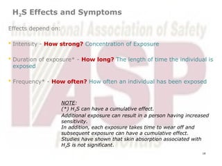 Hydrogen Sulfide H2S hazards and control measures presentation | PPTX