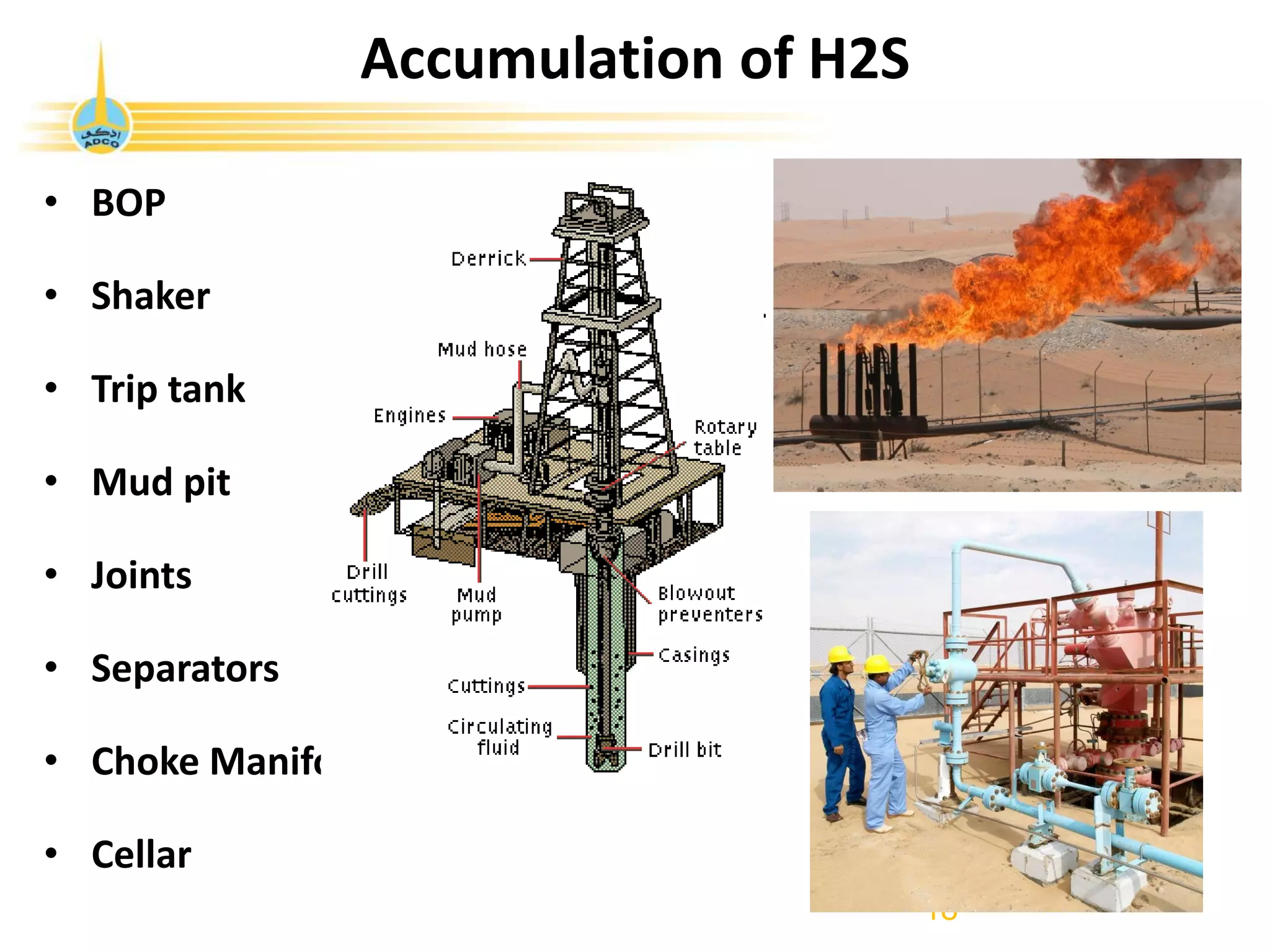 Hydrogen_Sulphide_H2S_&_Escape_Breathing_Apparatus_BA.pdf