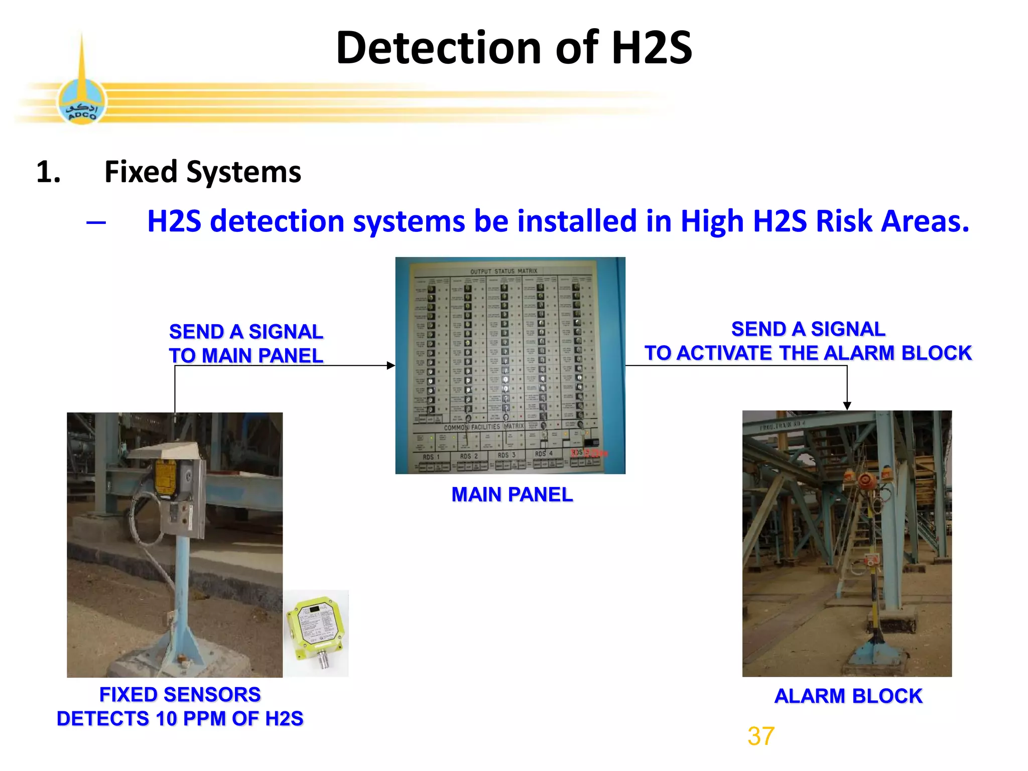 Hydrogen_Sulphide_H2S_&_Escape_Breathing_Apparatus_BA.pdf