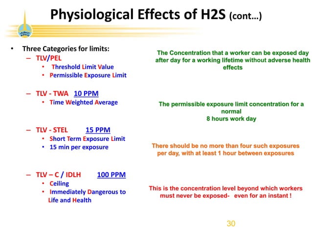 Hydrogen_Sulphide_H2S_&_Escape_Breathing_Apparatus_BA.pdf | Chemistry ...