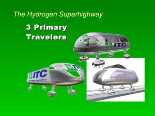 Hydrogen super highway | PPT