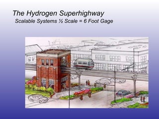 Hydrogen super highway | PPT