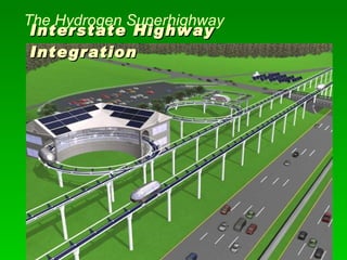 Hydrogen super highway | PPT