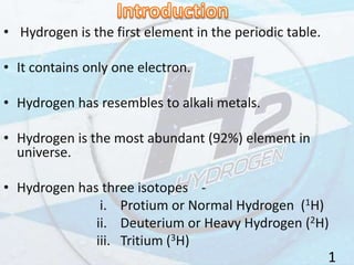 Hydrogen the fuel cell | PPT