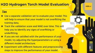 Hydrogen Torch - Starter Course - Presentation Slides | PPT