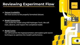 Hydrogen Torch - Starter Course - Presentation Slides | PPT