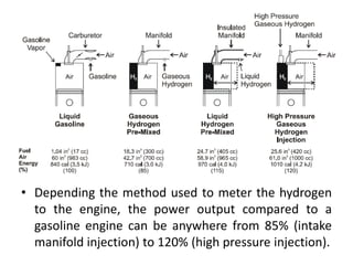 HYDROGEN USE IN INTERNAL COMBUSTION C ENGINES.ppt