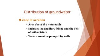 Hydrogeological investigations.pptx